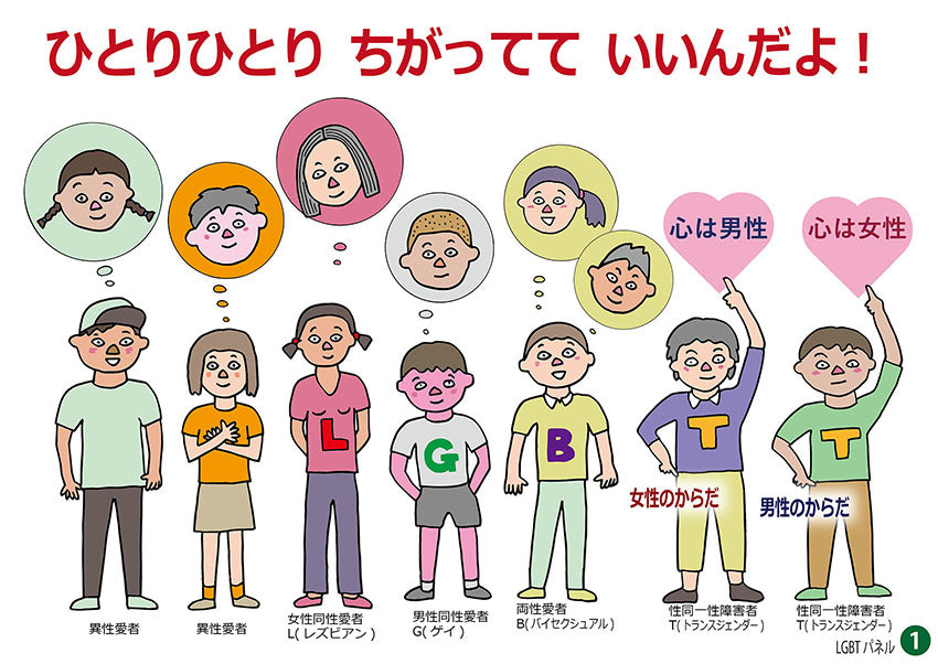 新版 思春期の男子への性指導 – Ahni Publishing House